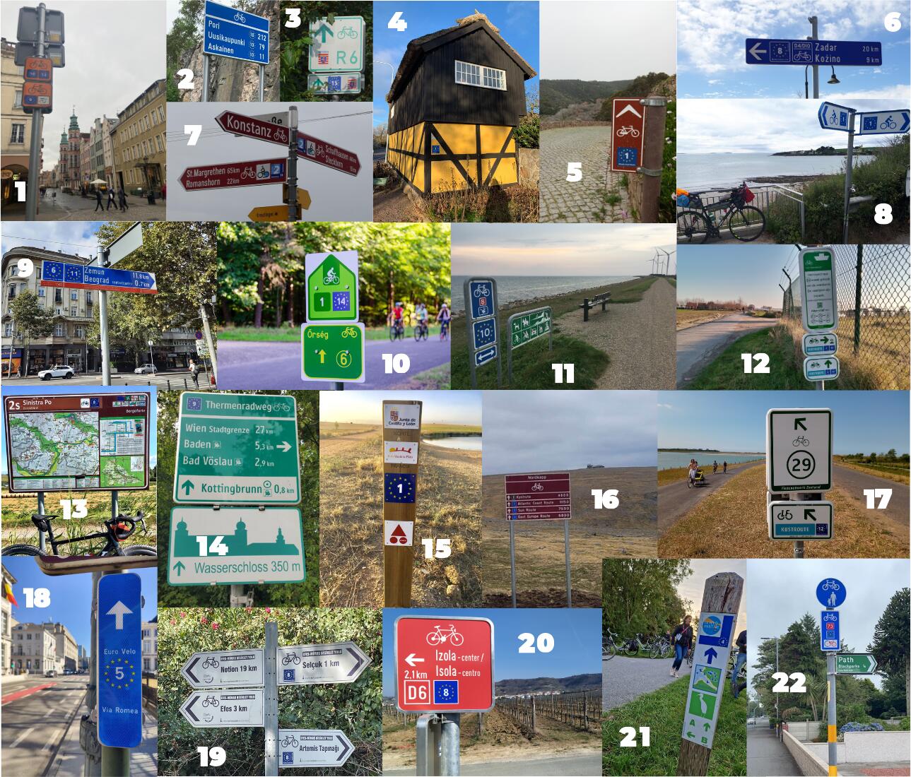 EuroVelo signs: leading your (cycle) way across Europe - EuroVelo