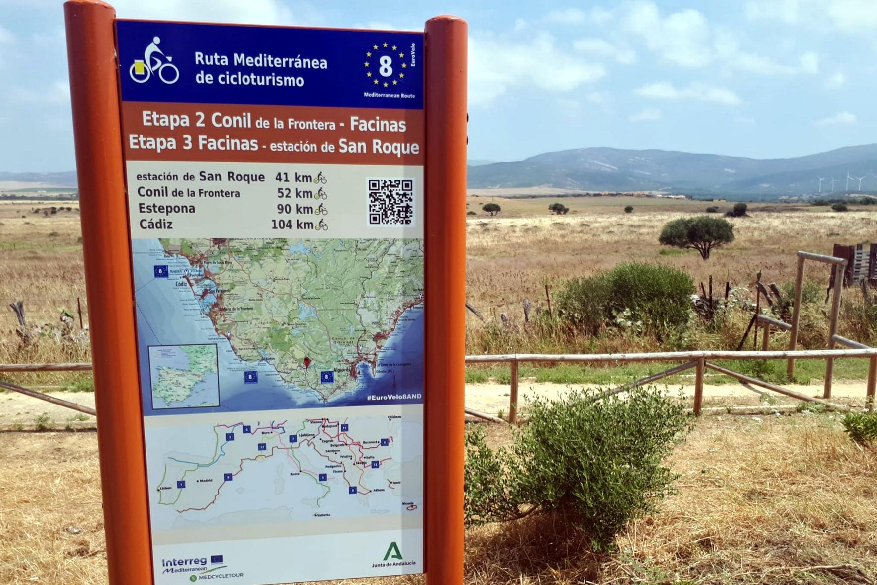 EuroVelo 8 project concludes with a bright future for Mediterranean ...